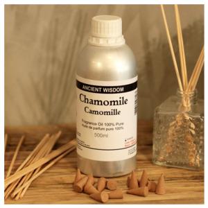 Welcome - AW Aromatics - White Label - Personalised Giftware Manufacturing